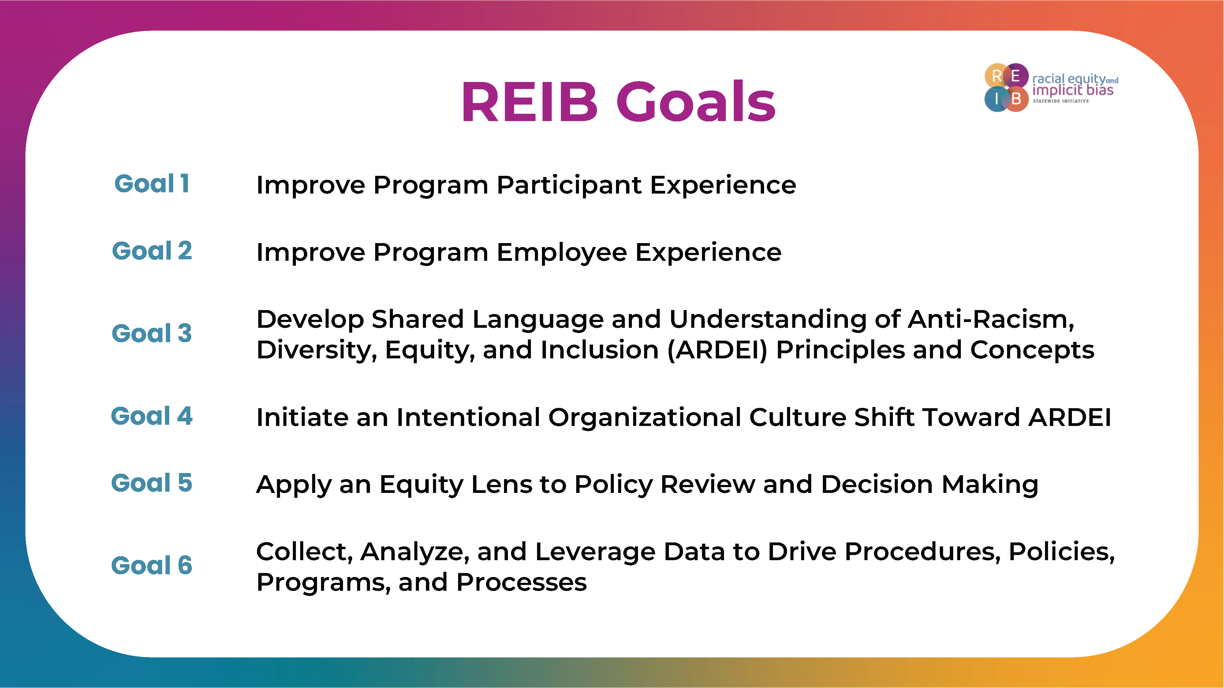 REIB Initiative FAQs